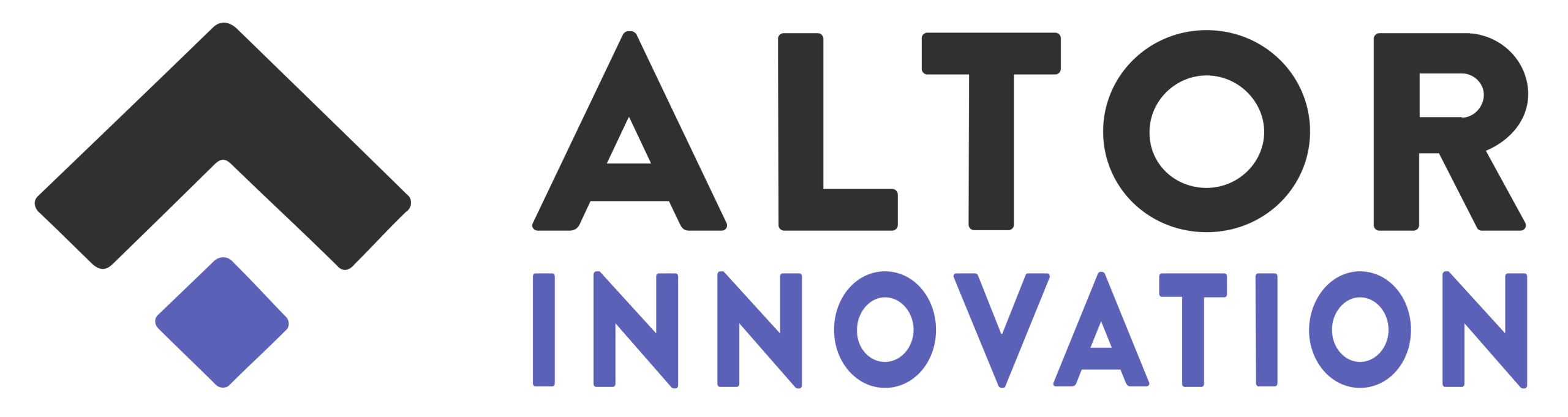 Services - Altor Solutions